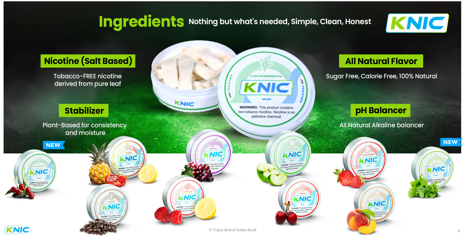 Ingredients – KNIC Pouches
